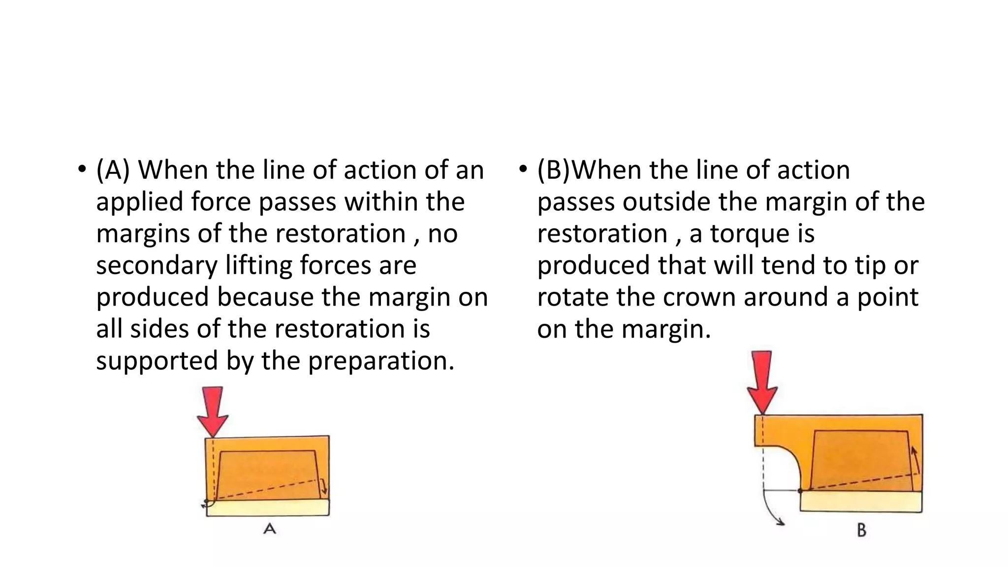 RESISTANCE FORM final.pptx