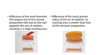RESISTANCE FORM final.pptx
