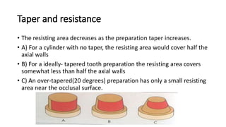 RESISTANCE FORM final.pptx