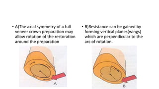 RESISTANCE FORM final.pptx