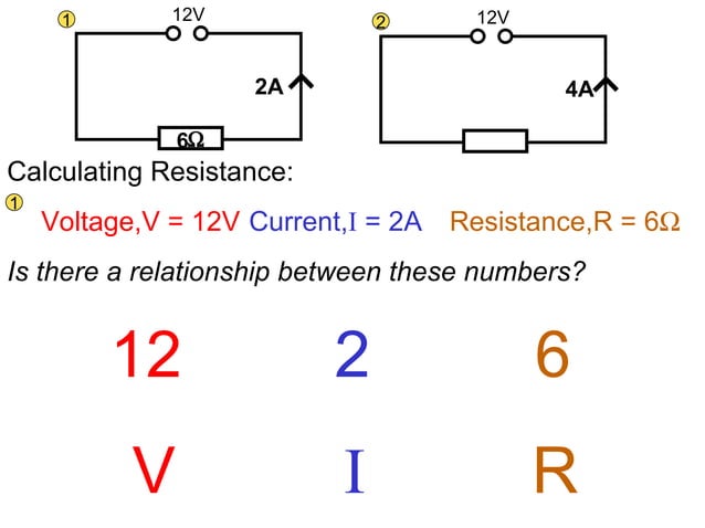 Resistance In Circuits | PPT