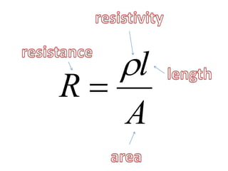 Resistance of a wire | PPTX