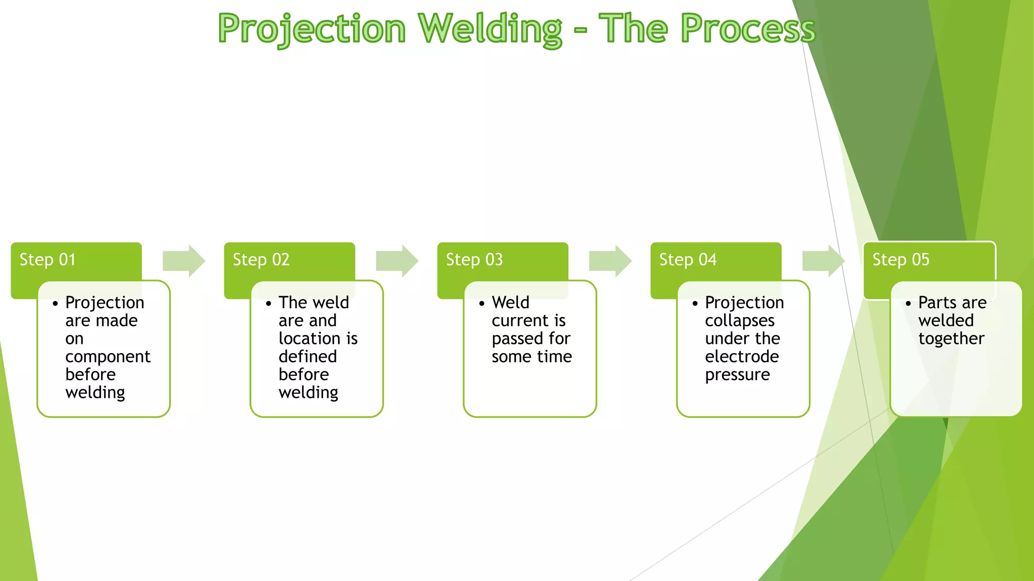 Resistance projection welding | PPTX | Chemistry | Science