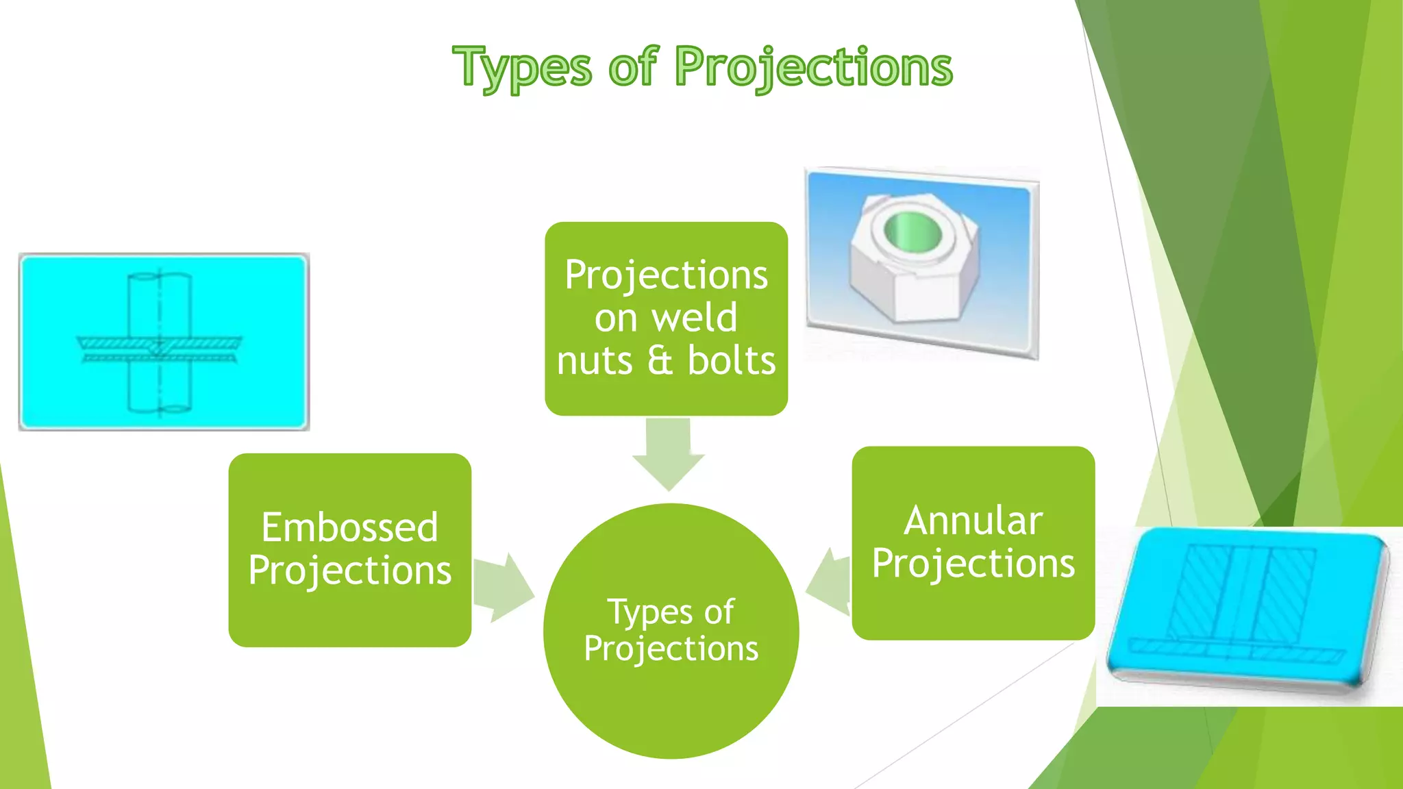 Resistance projection welding | PPTX | Chemistry | Science