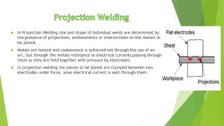 Resistance projection welding | PPTX | Chemistry | Science