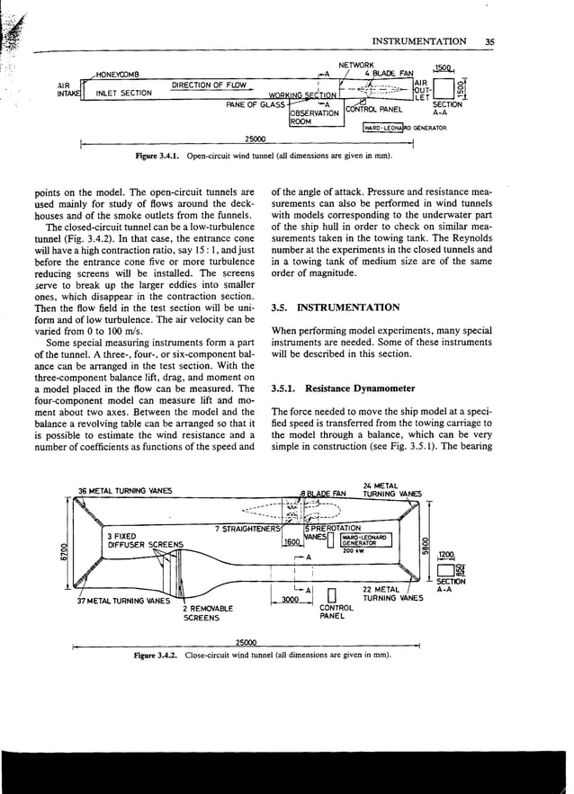 Resistance & propulsion harvald | PDF