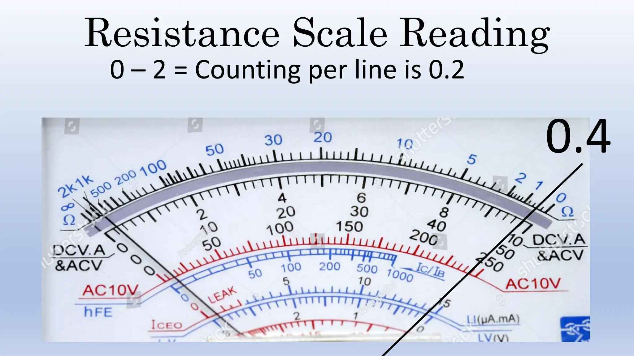 Resistance Reading multimeter or multi tester | PPTX