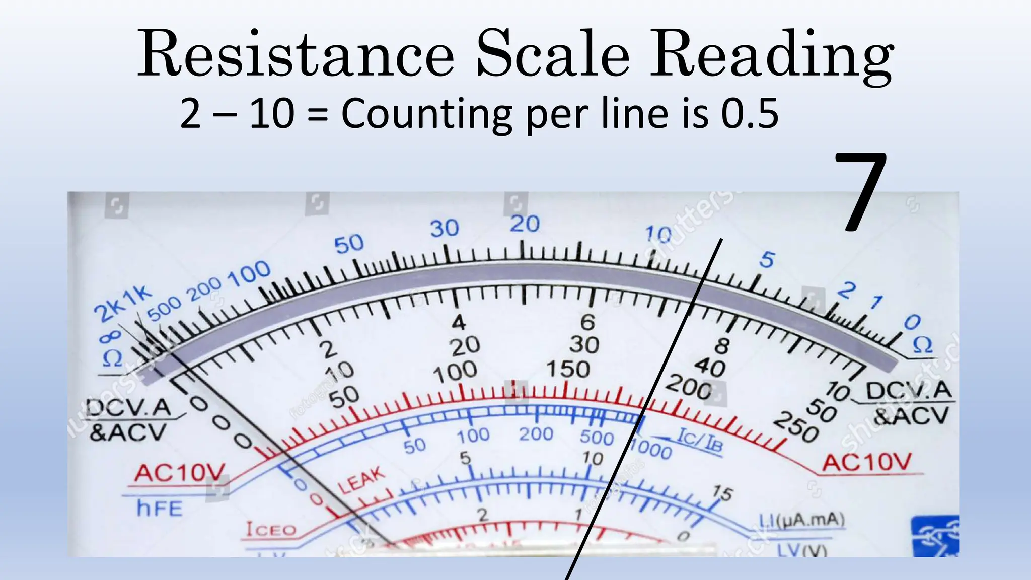 Resistance Reading multimeter or multi tester | PPTX