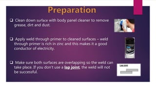 Resistance spot welding | PPTX | Physics | Science