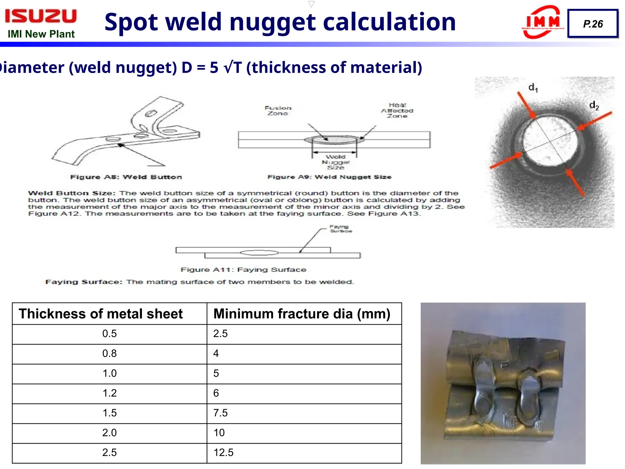 resistance_spot_welding_01234567895.pptx