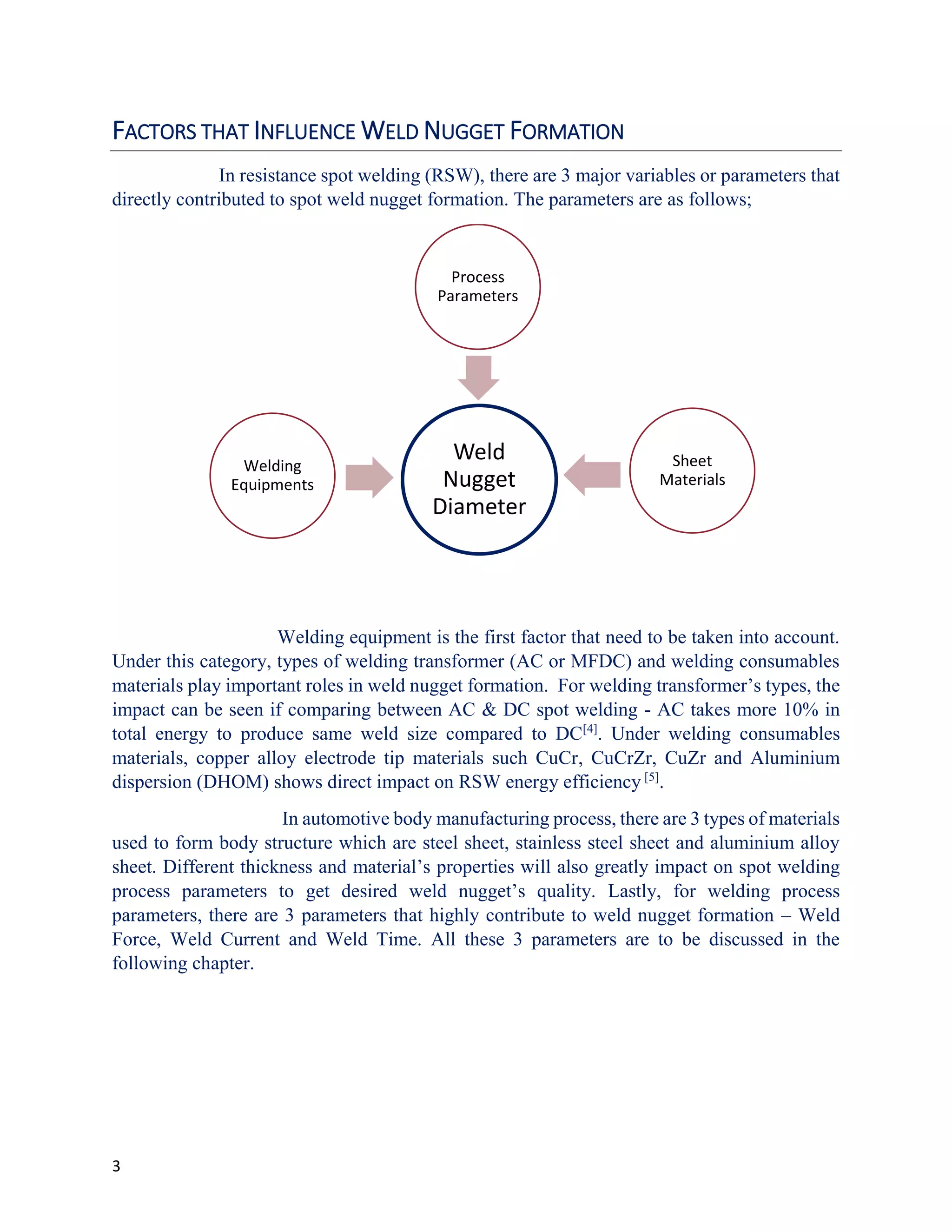Resistance spot welding - impact of process parameters on weld nugget ...