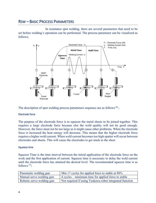 Resistance spot welding - impact of process parameters on weld nugget formation | PDF