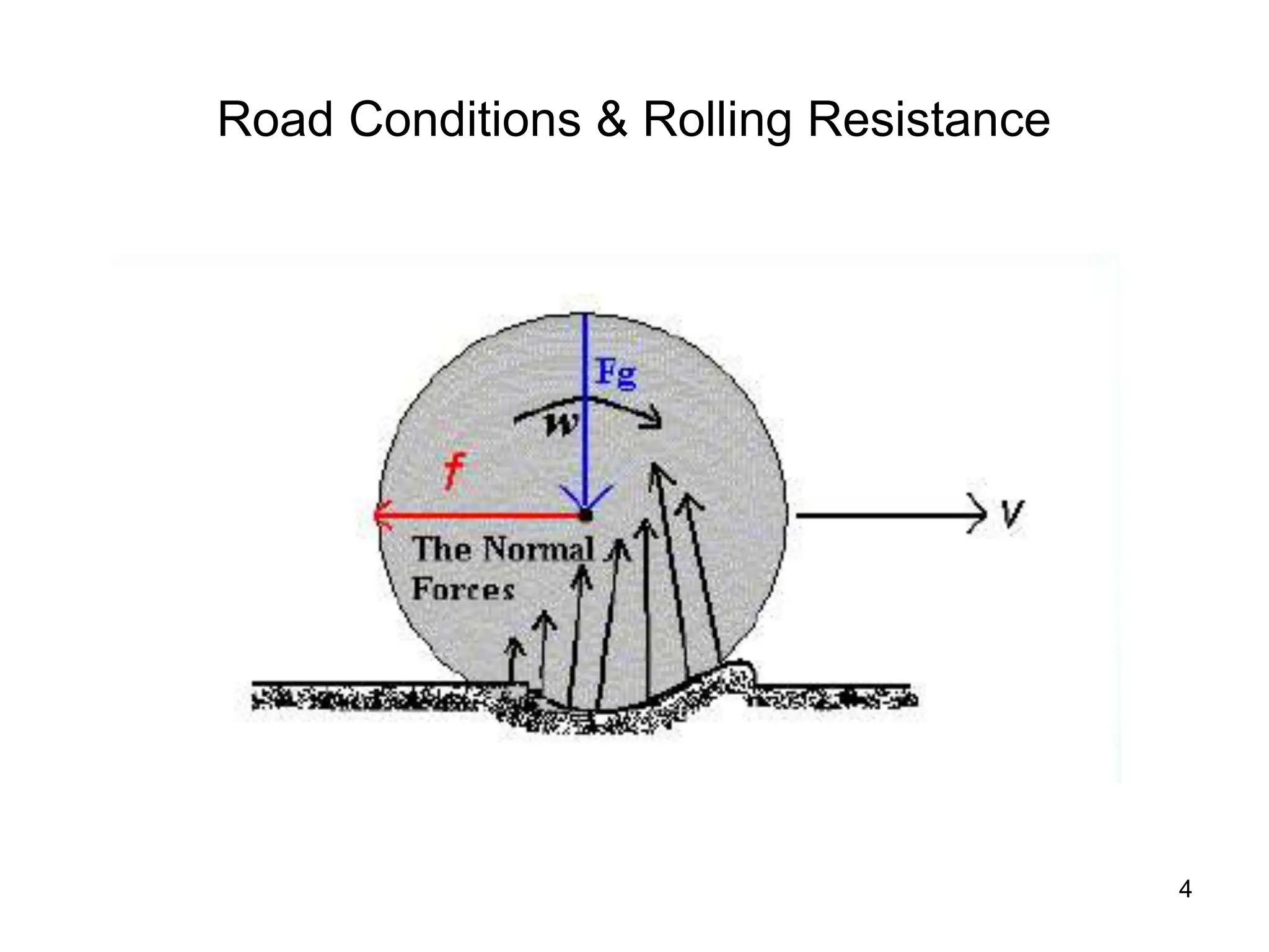 Resistances to vehicle motion.ppt