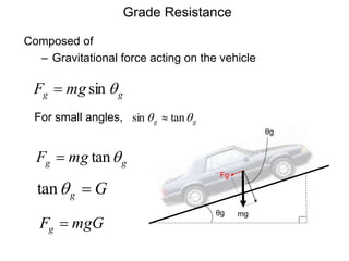 Resistances to vehicle motion.ppt
