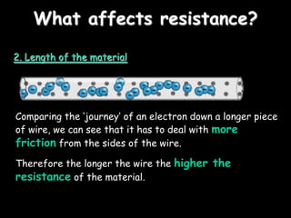 Resistance | PPT