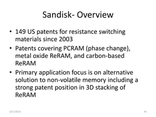 Resistance switching materials and devices | PDF