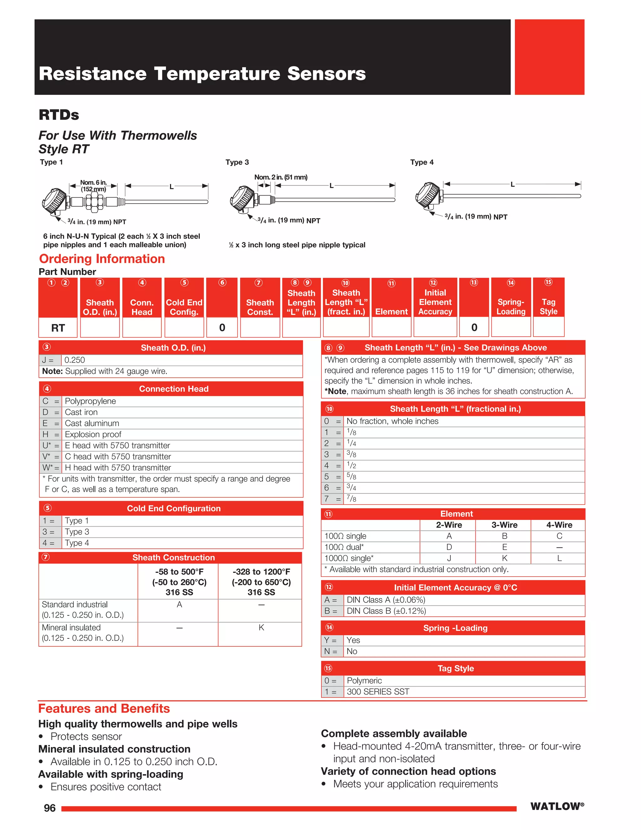 Resistance temp sensors | PDF