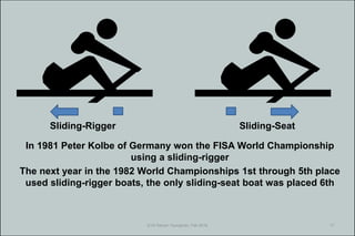 Resistance to change and sliding seat rowing | PPT