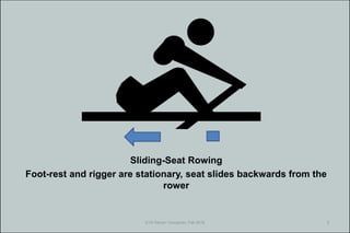 Resistance to change and sliding seat rowing | PDF