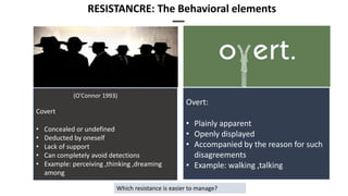 Resistance to change by dream crushers | PPT