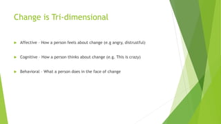 Resistance to change power point | PPTX