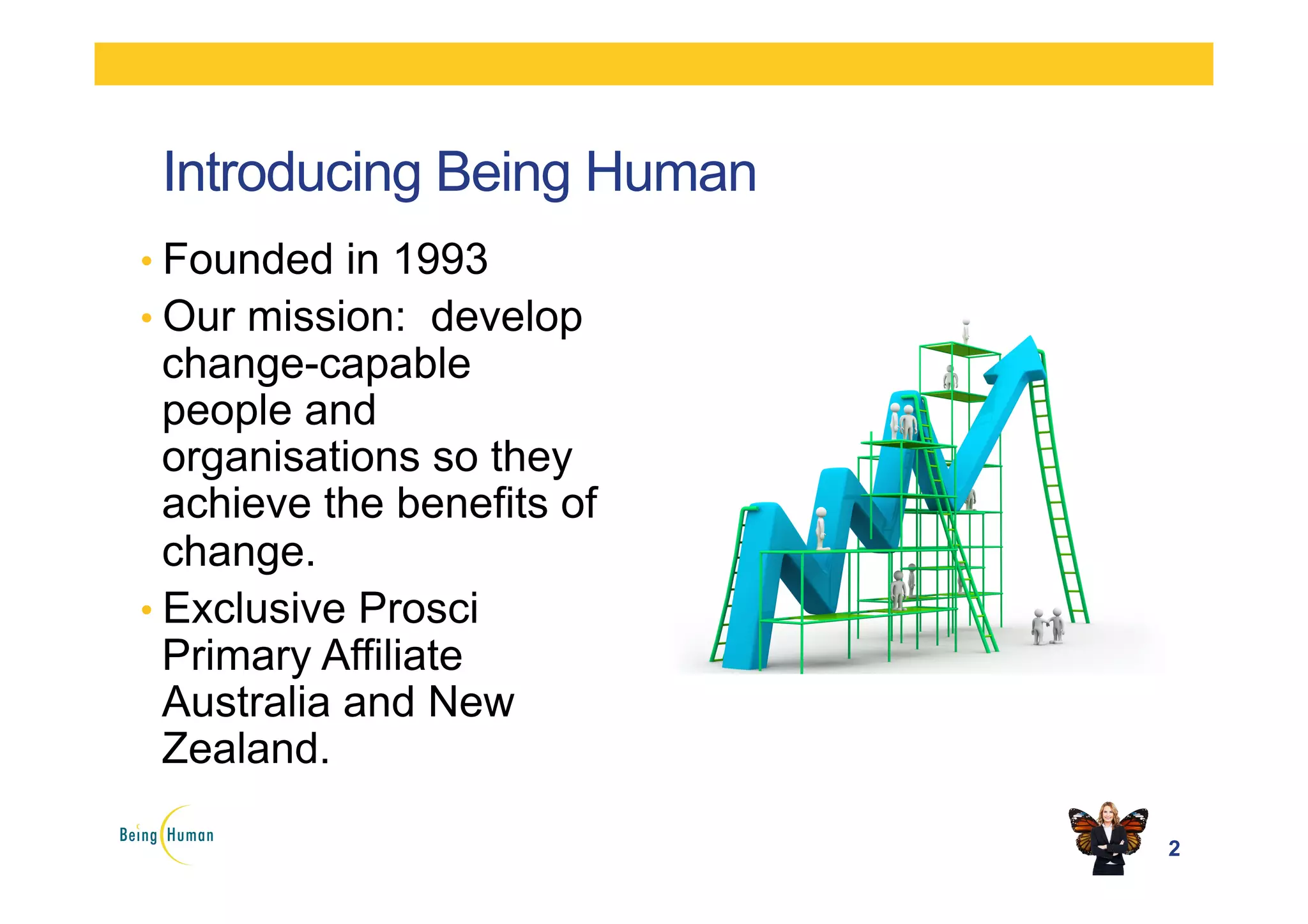 Resistance to Change Prosci COP Webinar slides 211015 | PPT