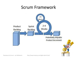 Resistance to scrum | PPT