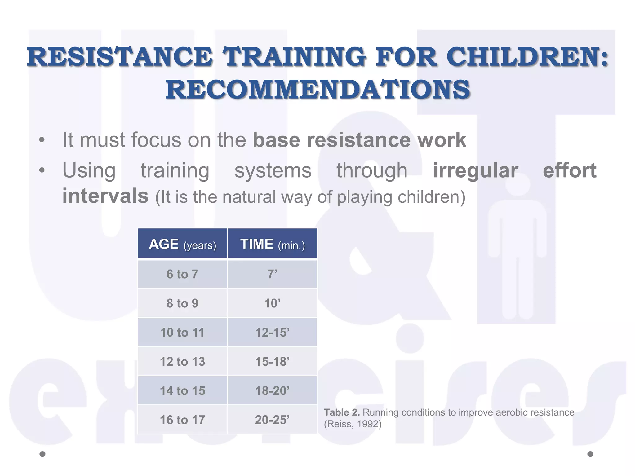 Resistance training for children | PPTX | Children\'s Health | Healthy ...