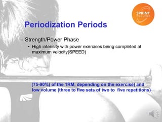 Resistance training periodization | PPTX
