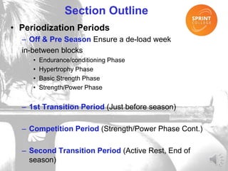 Resistance training periodization | PPTX