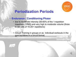 Resistance training periodization | PPTX