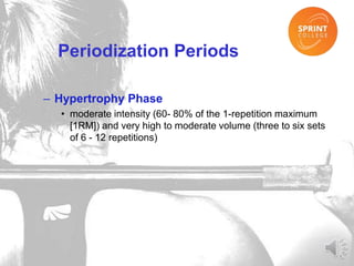 Resistance training periodization | PPTX