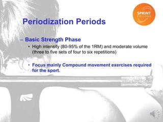 Resistance training periodization | PPTX