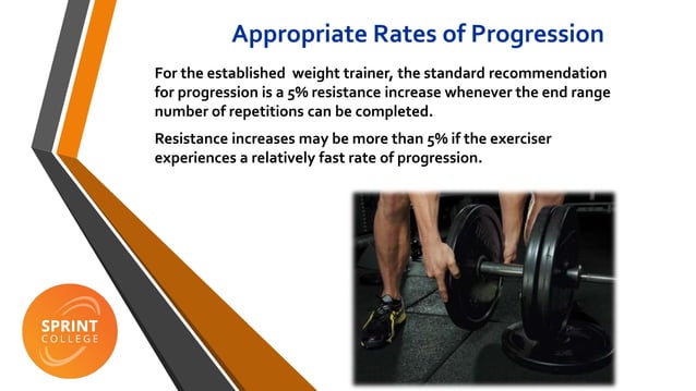 Resistance Training Programming and Progressions | PPT