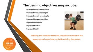 Resistance Training Programming and Progressions | PPTX