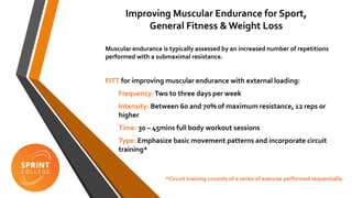 Resistance Training Programming and Progressions | PPTX
