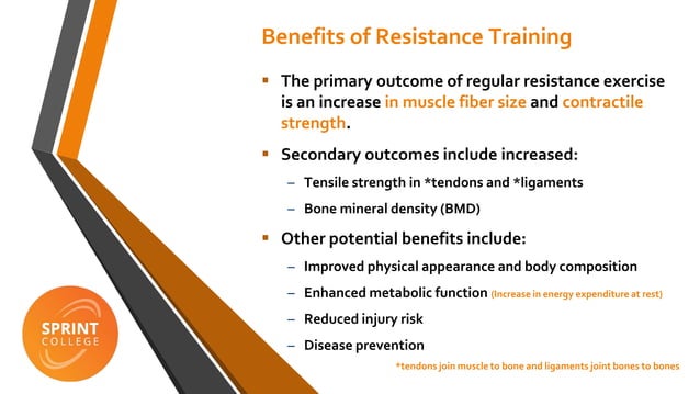 Resistance Training Programming and Progressions | PPT