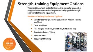Resistance Training Programming and Progressions | PPTX