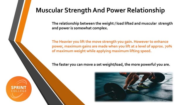 Resistance Training Programming and Progressions | PPT