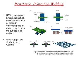 Resistance welding | PPT