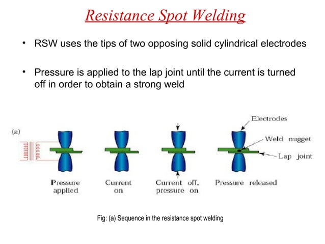 Resistance welding | PPT