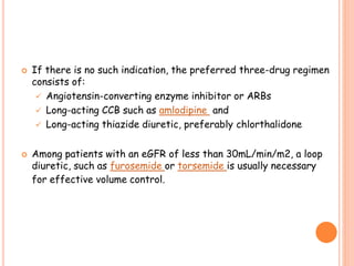 Resistant Hypertension.pptx