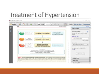 Resistant_Hypertension_Presentation (1).pptx