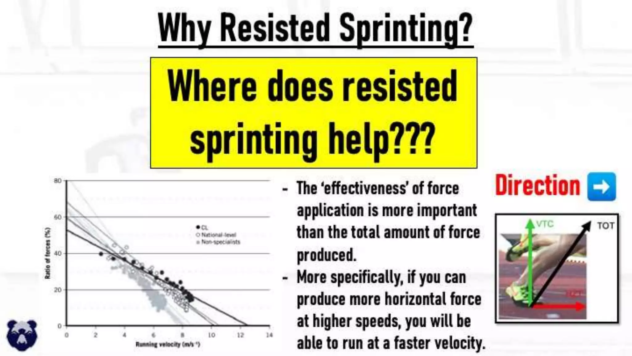 Resisted Sprinting for Speed Development.pptx
