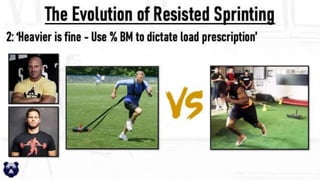 Resisted Sprinting for Speed Development.pptx