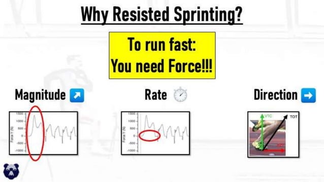 Resisted Sprinting for Speed Development.pptx
