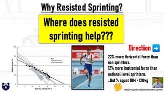 Resisted Sprinting for Speed Development.pptx