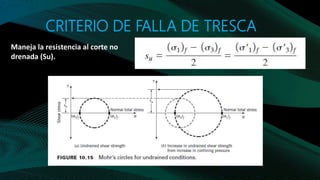 Resistencia al corte | PPTX