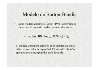 Resistencia de discontinuidades | PDF