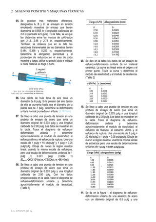 Resistencia de materiales carlos joo - 2014-practica 2 | PDF